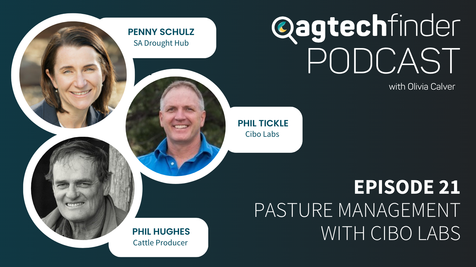 Ep 21: Pasture Management with Cibo Labs | AgTech Finder