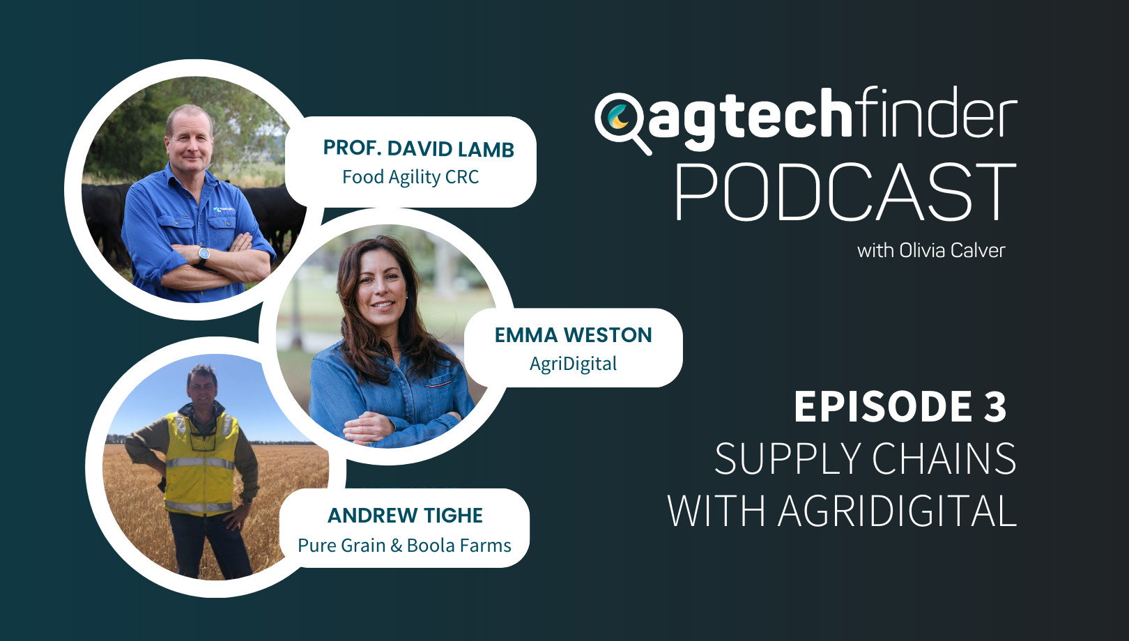Ep 3: Supply Chains with AgriDigital | AgTech Finder