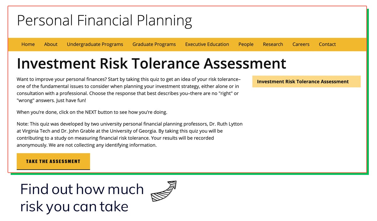 Investor, Know Thyself | RiskSmith