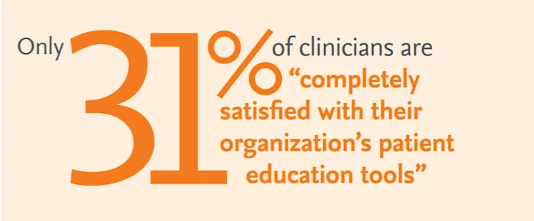 Elsevier's PatientPass | Modernizing Digital Patient Education Strategies