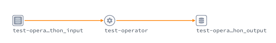 Methods of Extracting Data Lineage from Apache Airflow - Astronomer