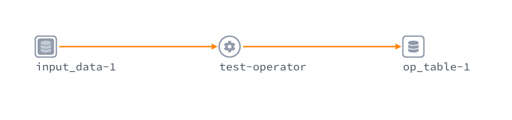 Methods of Extracting Data Lineage from Apache Airflow - Astronomer