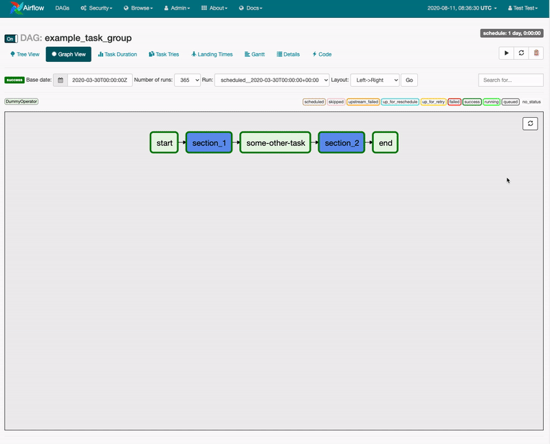 What’s Apache Airflow 2.0 All About? | Astronomer - Astronomer