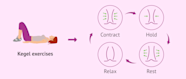 What Is A Kegel How To Do A Kegel And How Can You Do Reverse A Kegel What Is A Kegel How To Do A Kegel And How Can You Do Reverse A Kegel