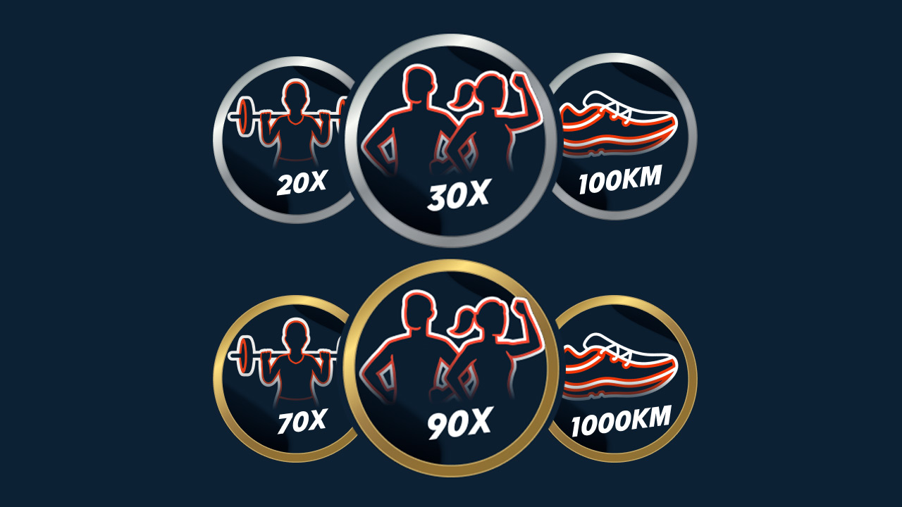 Godt nyt træningsår 🎉 - SATS