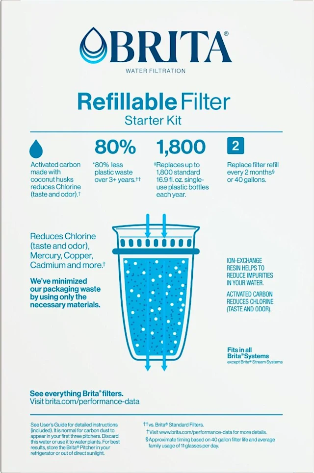 Brita® Refillable Water Filtration Starter Kit with 1 Reusable Filter ...