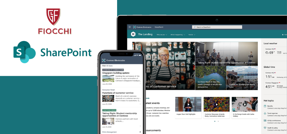 Intranet 80.20 per Fiocchi: tutte le potenzialità di SharePoint ...