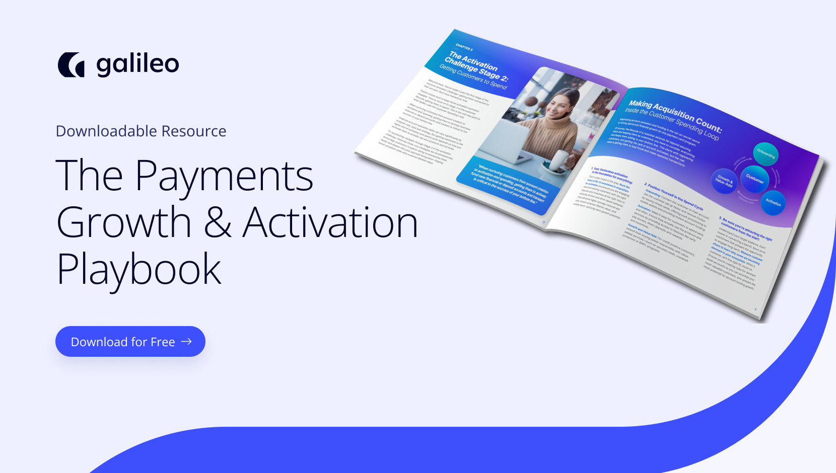 How to Optimize Customer Activation + Boost Spending Rate