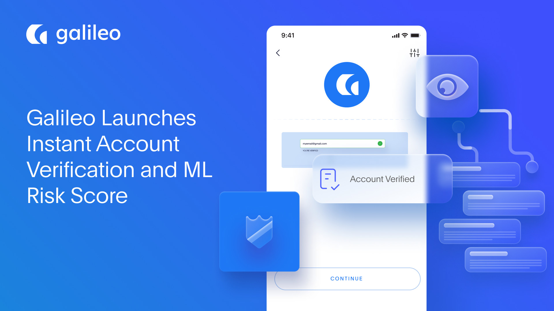 Galileo Launches Instant Account Verification and ML Risk Score