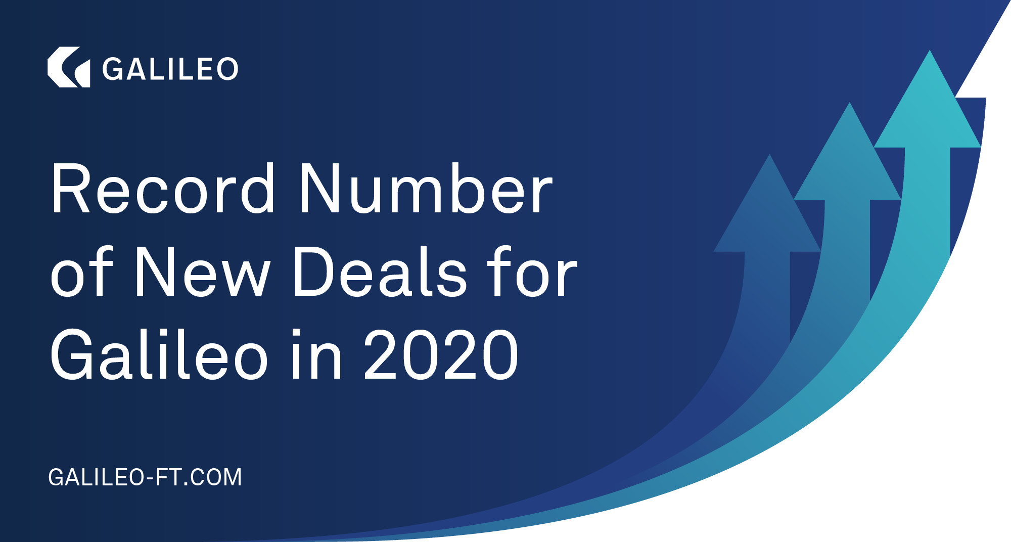 Galileo Financial Technologies Continues Strong Momentum With Record 2020