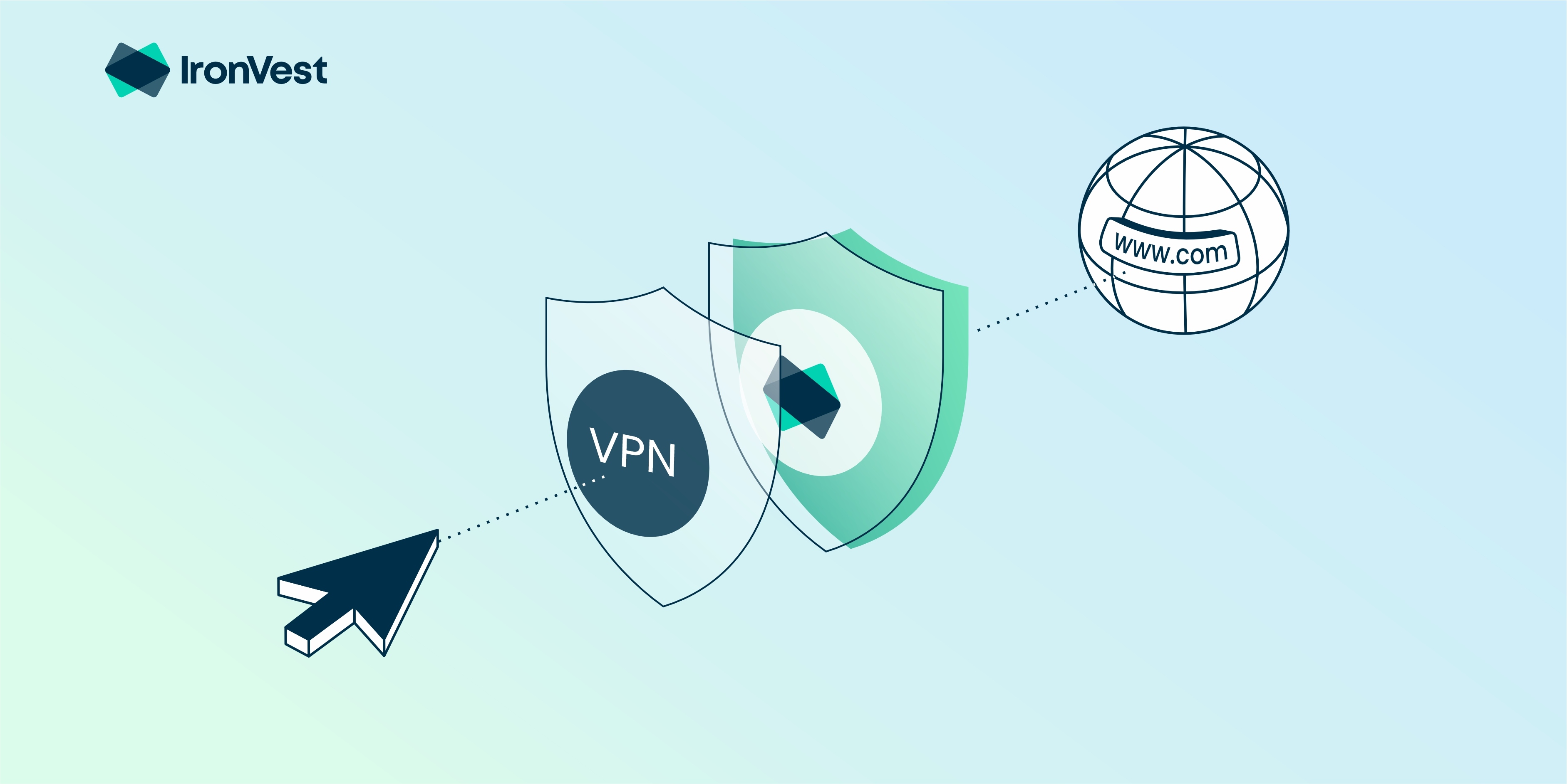 Why use a VPN? 7 main reasons – IronVest