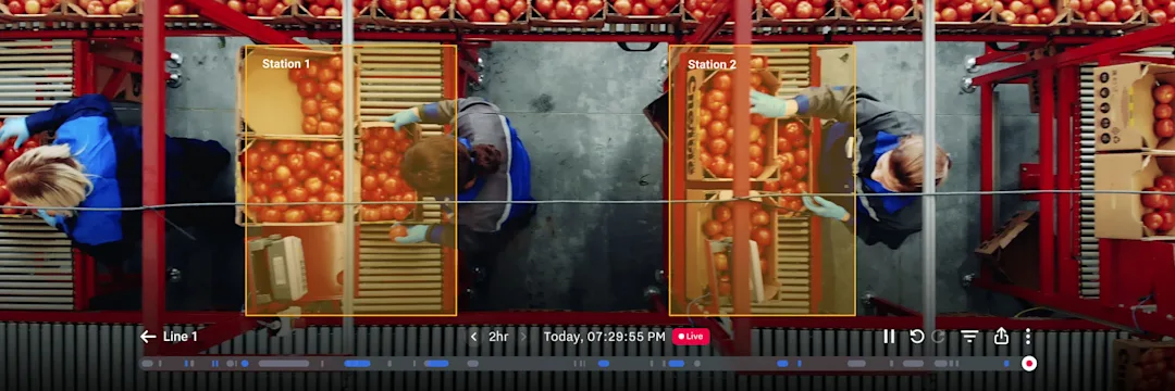 3 Trends Impacting Operations & How Site Visibility Can Help