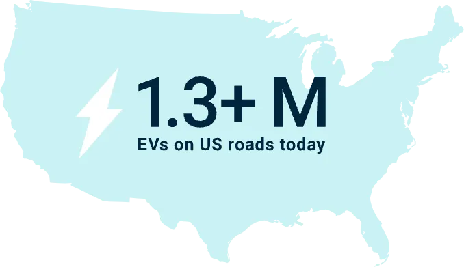 What Drives EV Adoption?