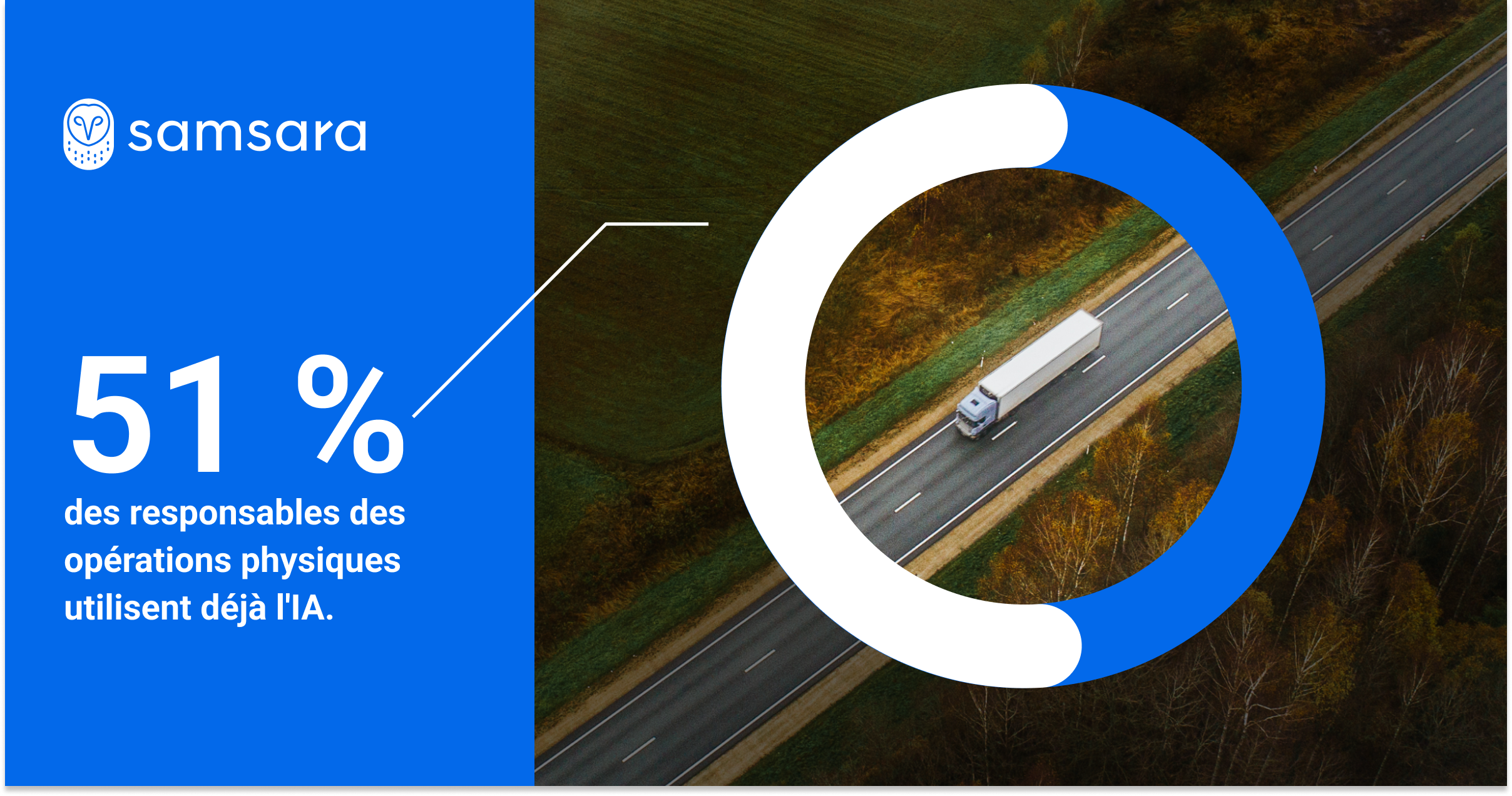 Un rapport révèle que l'IA profite aux opérations physiques
