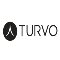 Turvo TMS - Samsara