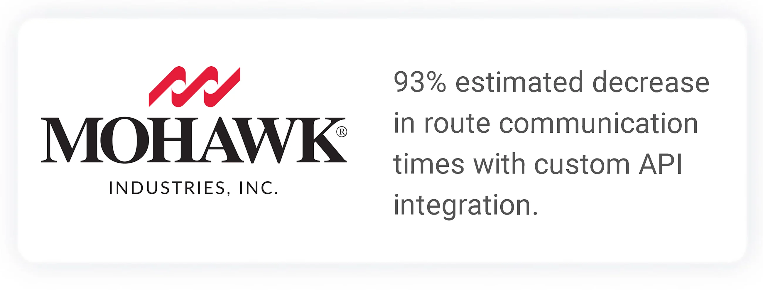 Mohawk Industries | Samsara