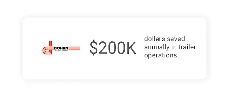 Dohrn Transfer Company | Samsara