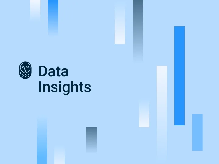 Data Shows Digitalization Accelerated by Pandemic