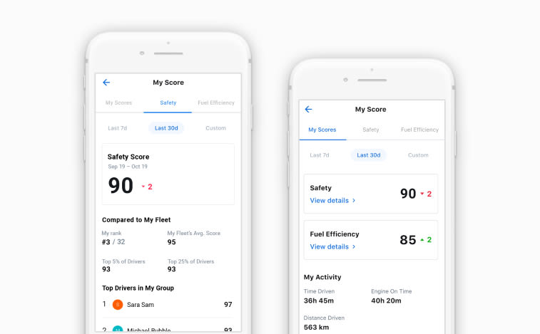 Introducing Proactive Driver Coaching l Samsara