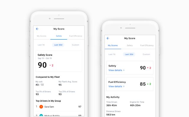 Introducing Proactive Driver Coaching l Samsara
