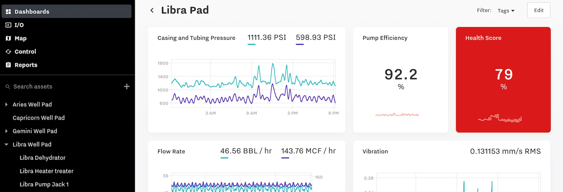 Asset-based navigation and visualization