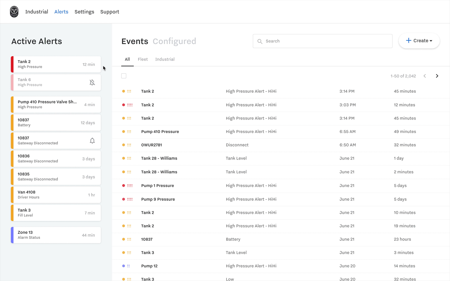 New Tools to Improve Industrial Alert Management