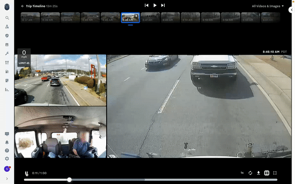 Creating a Personalised, Connected, & Integrated Experience