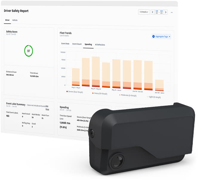 Video-Based Safety | AI Dash Cams | Samsara