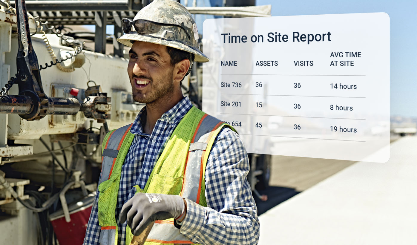 Increase Efficiency to Maximize Profits | Samsara