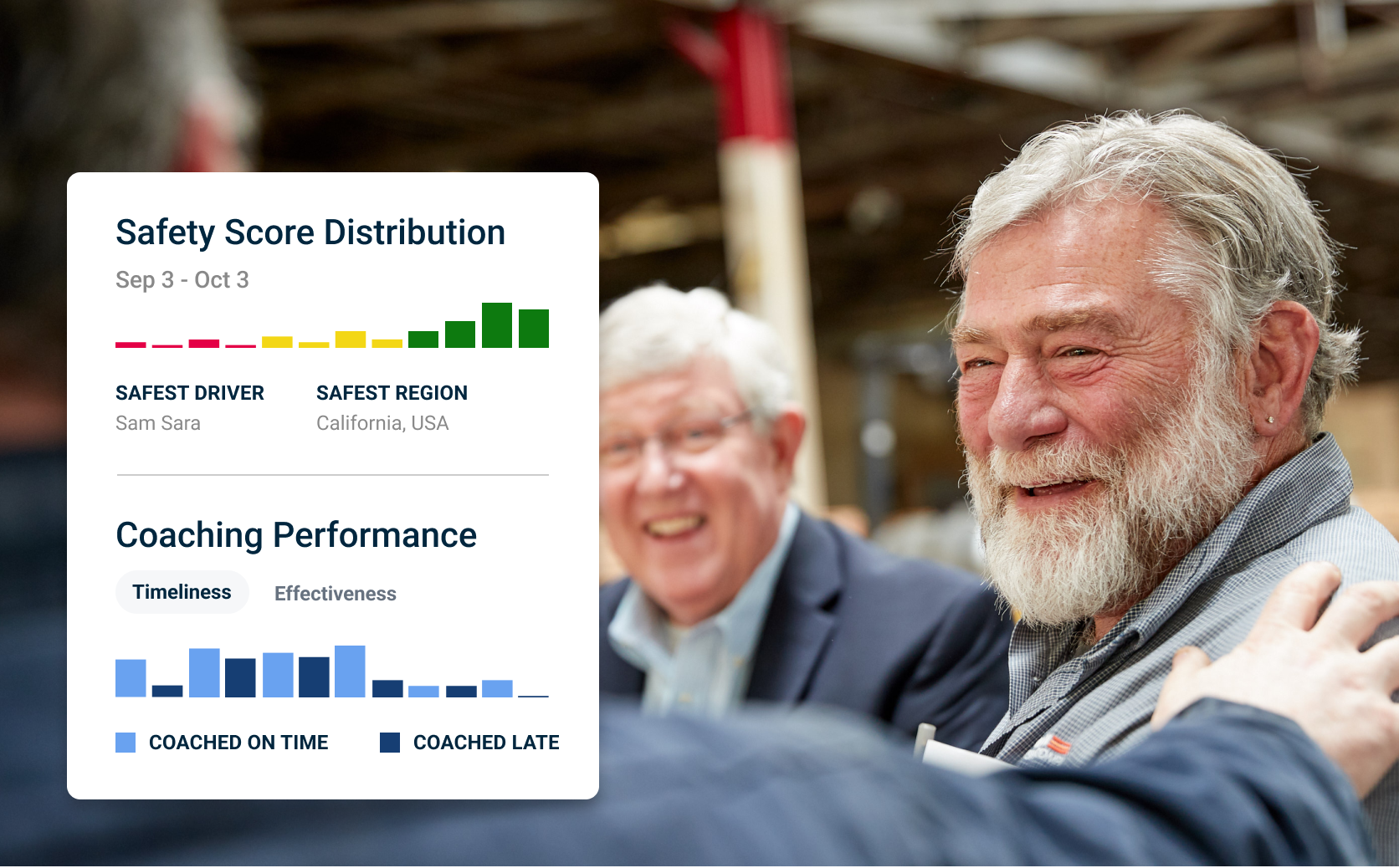 Driver Coaching Tools | Samsara