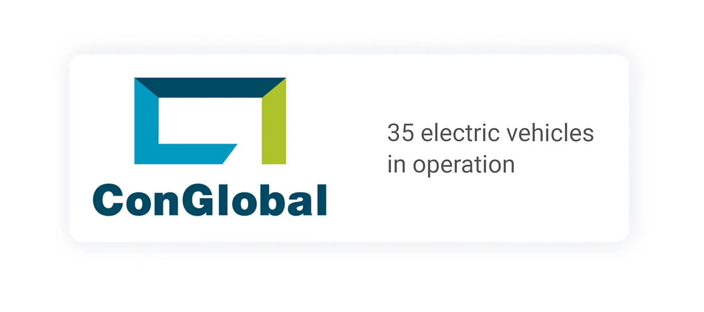 ITS ConGlobal | Samsara