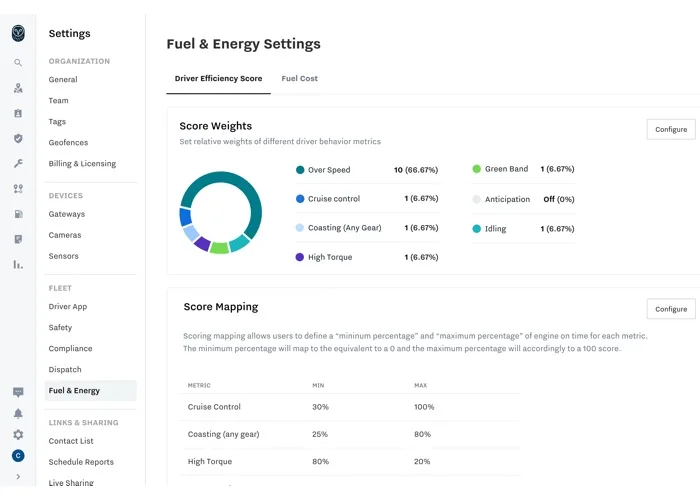 New Samsara Driver Efficiency Report Helps Reduce Costs