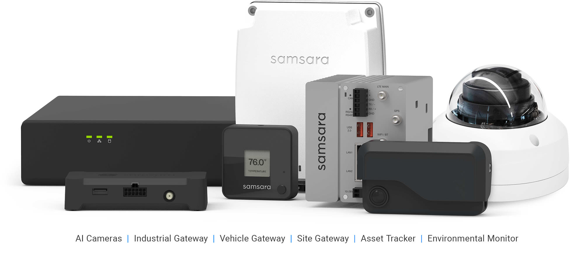 Samsara Platform