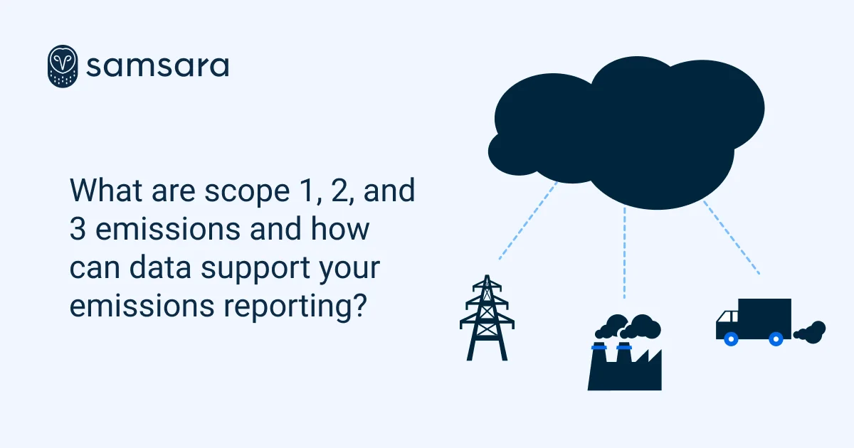 What Are Scope 1, 2, and 3 Emissions?