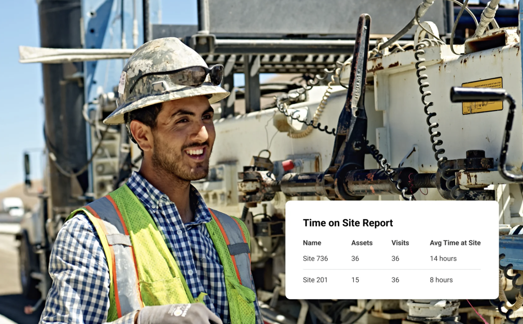 Construction Fleet Management | Centralized visibility & operational ...