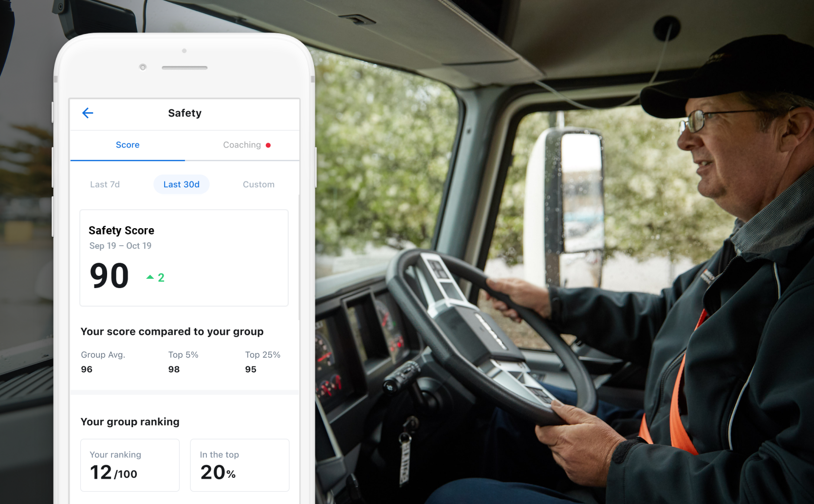 Driver Coaching Tools | Samsara