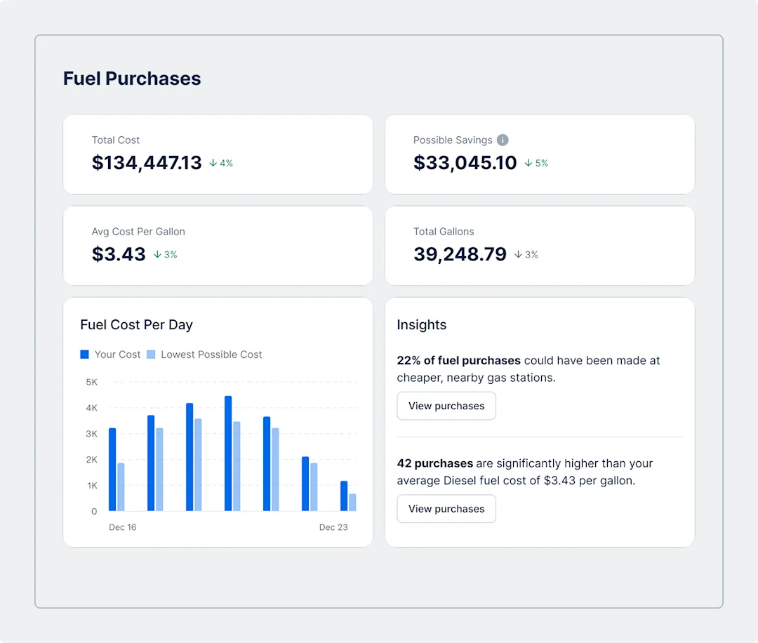 Smarter safety: AI Insights and intelligent Safety Inbox