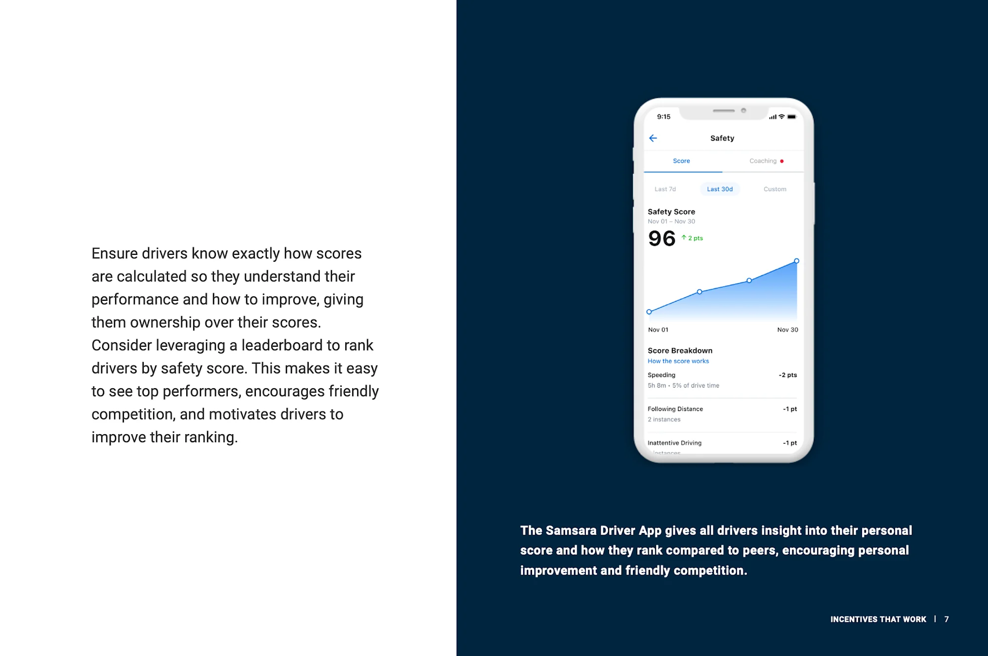 How to Build a Driver Safety Rewards Program - Samsara