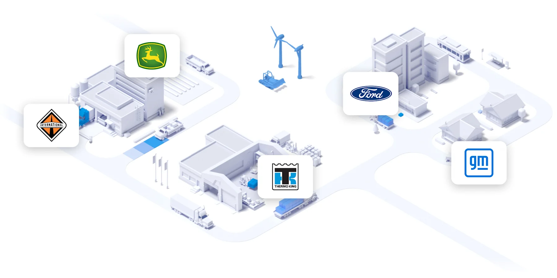 Harness cloud-to-cloud connectivity through OEM integrations