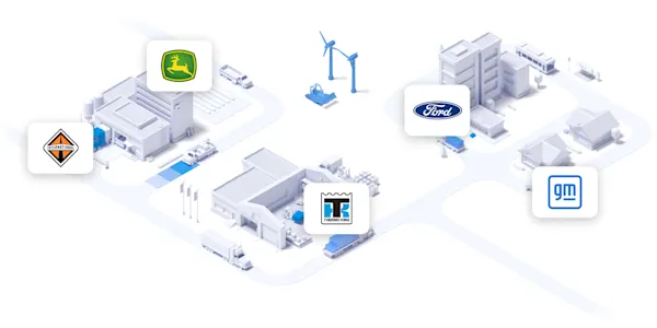 Harness the power of cloud-to-cloud connectivity through OEM integrations