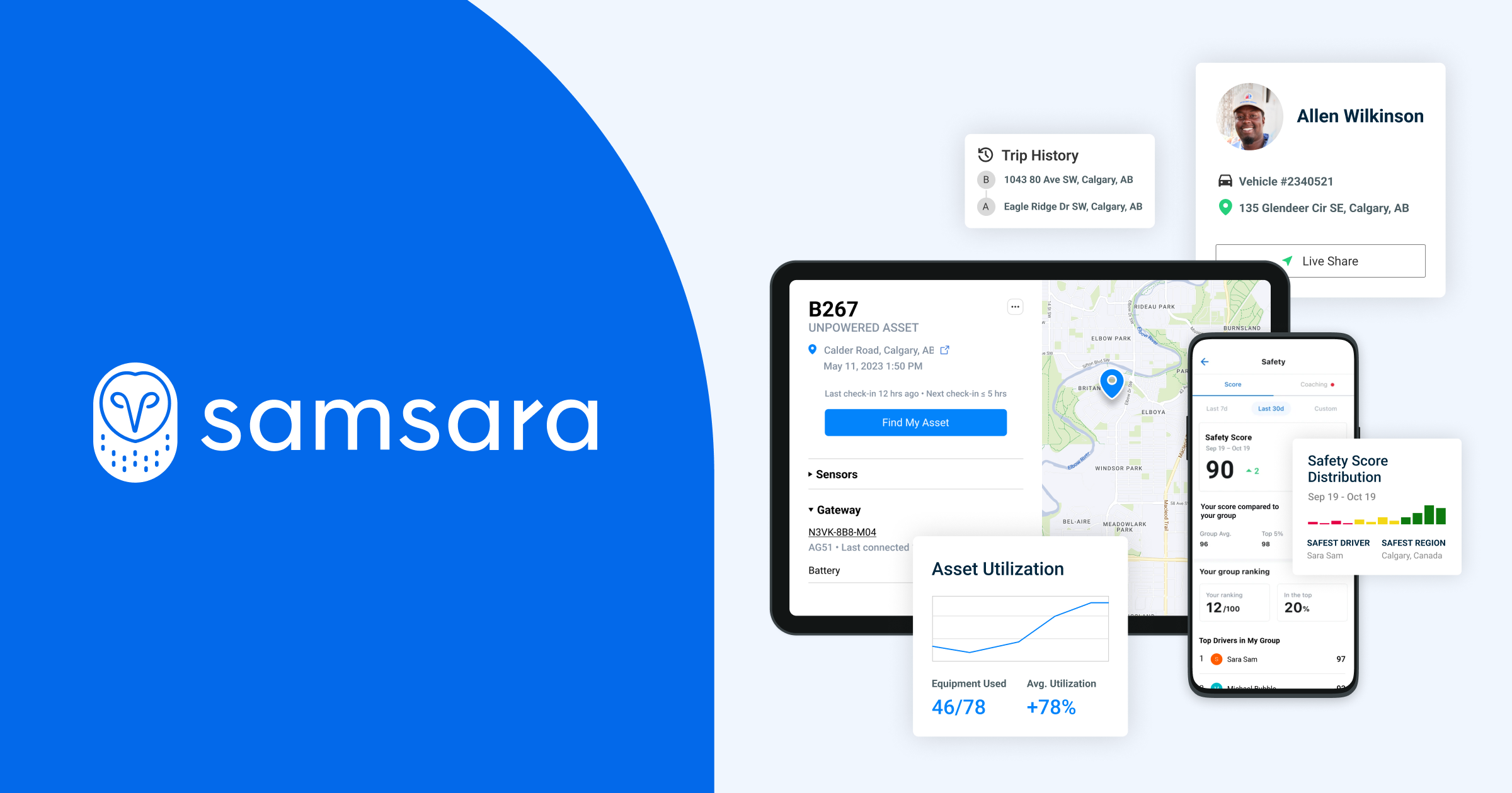 Harness the Power of Your Data | Samsara