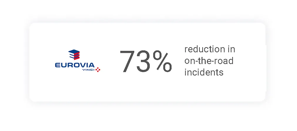 Eurovia USA | Samsara
