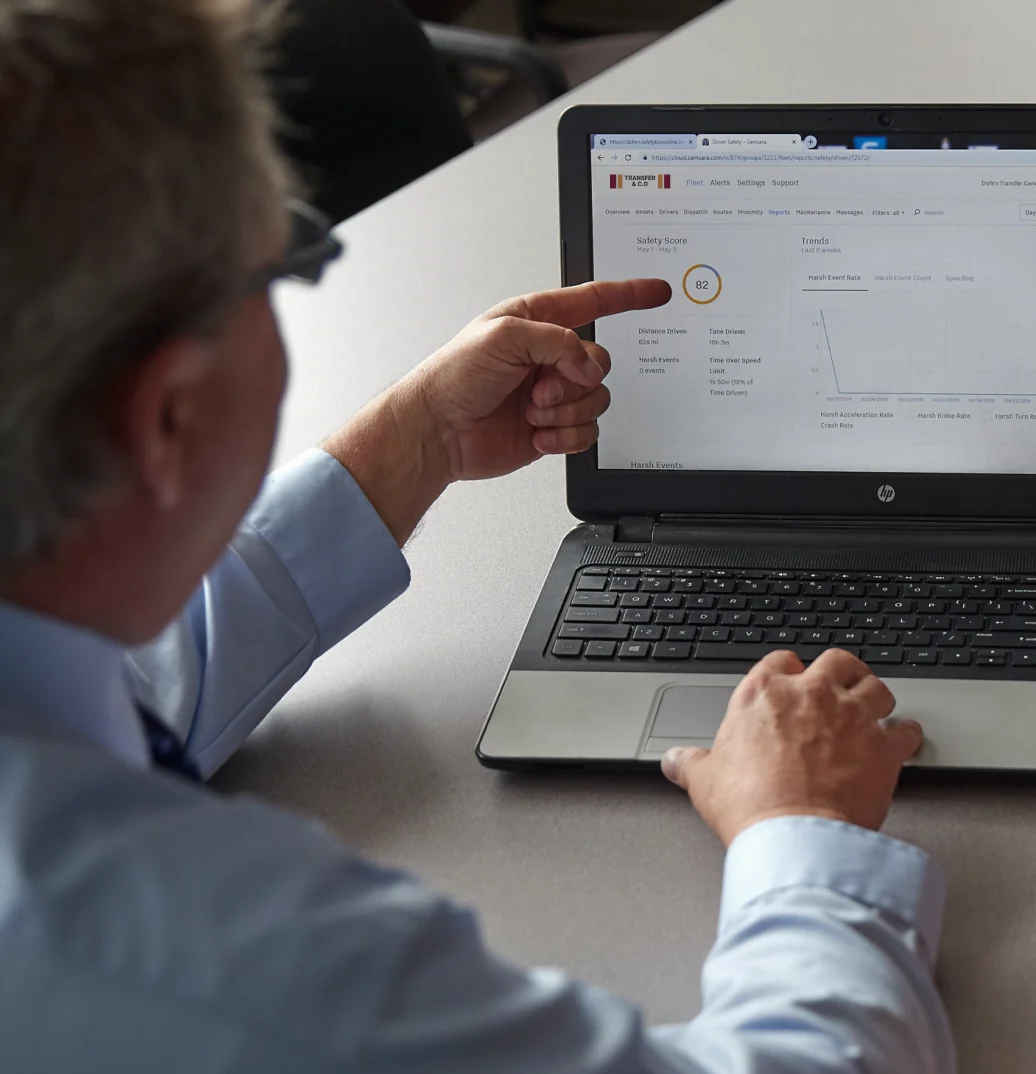 Empower Your Teams with Technology