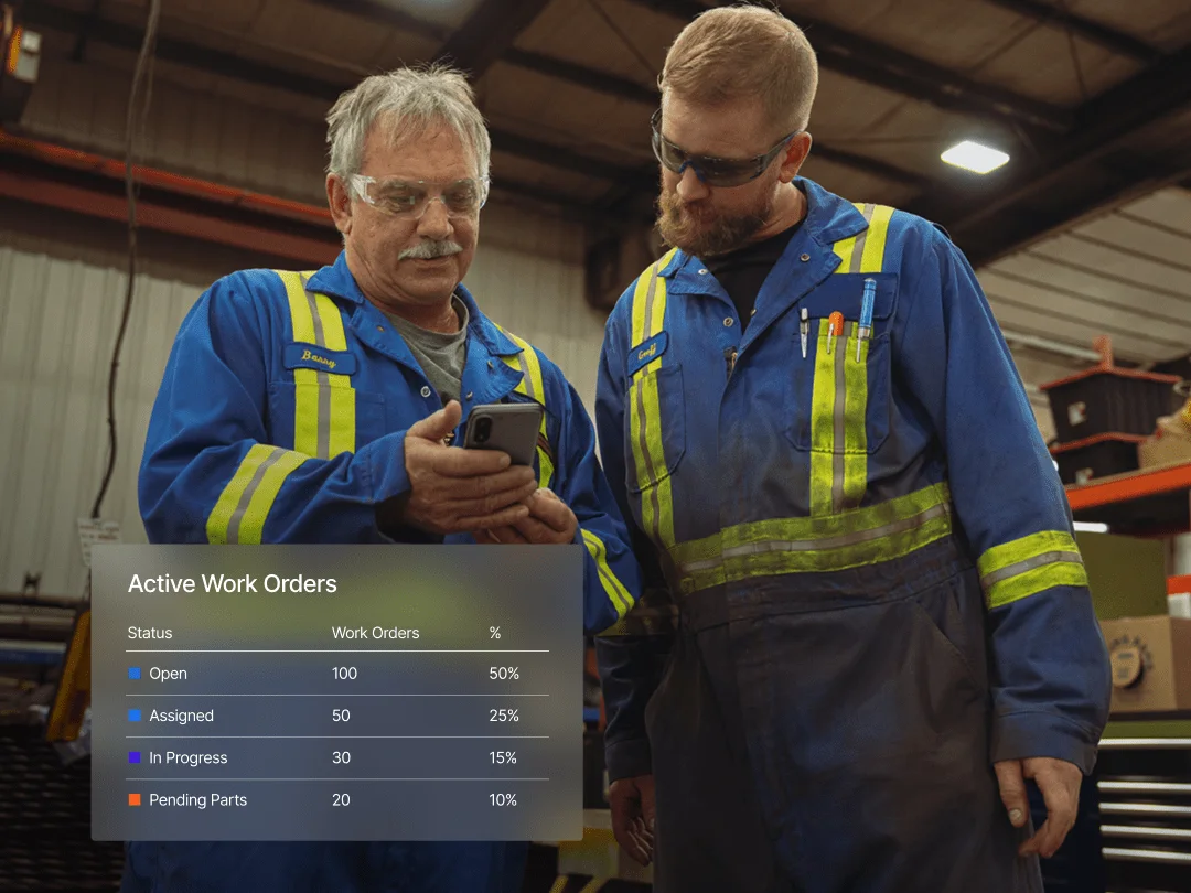 Smarter safety: AI Insights and intelligent Safety Inbox