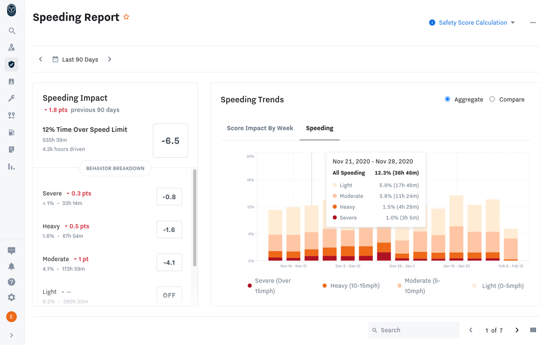 Video-Based Safety | AI Dash Cams | Samsara
