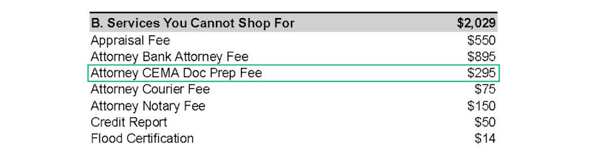 A NY Homeowner’s Guide to CEMA Loans | CEMA Loan | Better | Better Mortgage