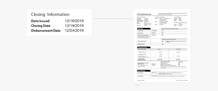 A Guide to Understanding Your Closing Disclosure | Better | Better Mortgage