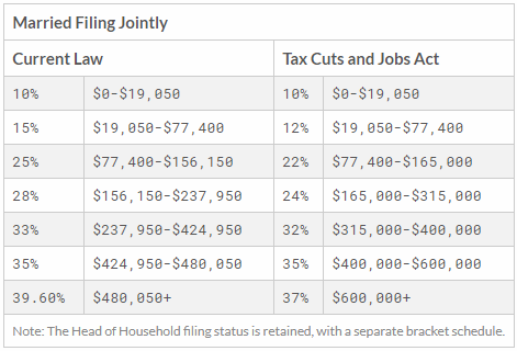 TiiCKER.com | TiiCKER