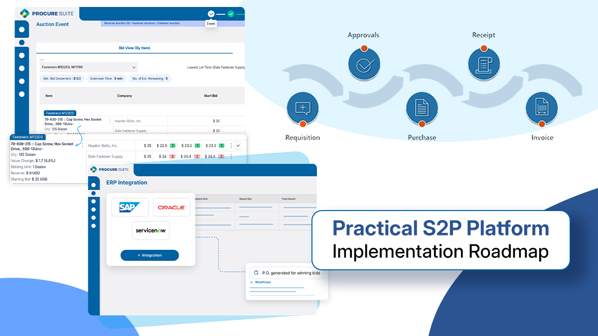 Essential Roadmap for Implementing Source to Pay Software
