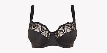 Types of Bra Explained | Bra Style Guide | Bravissimo